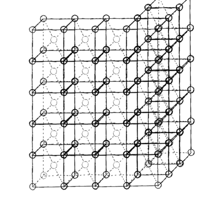 LS6.2 Gittertypen – Wikidental.de